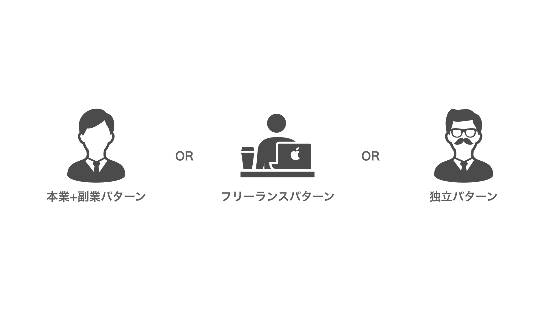 FX-EA System Project Creator | アイディアをカタチに。