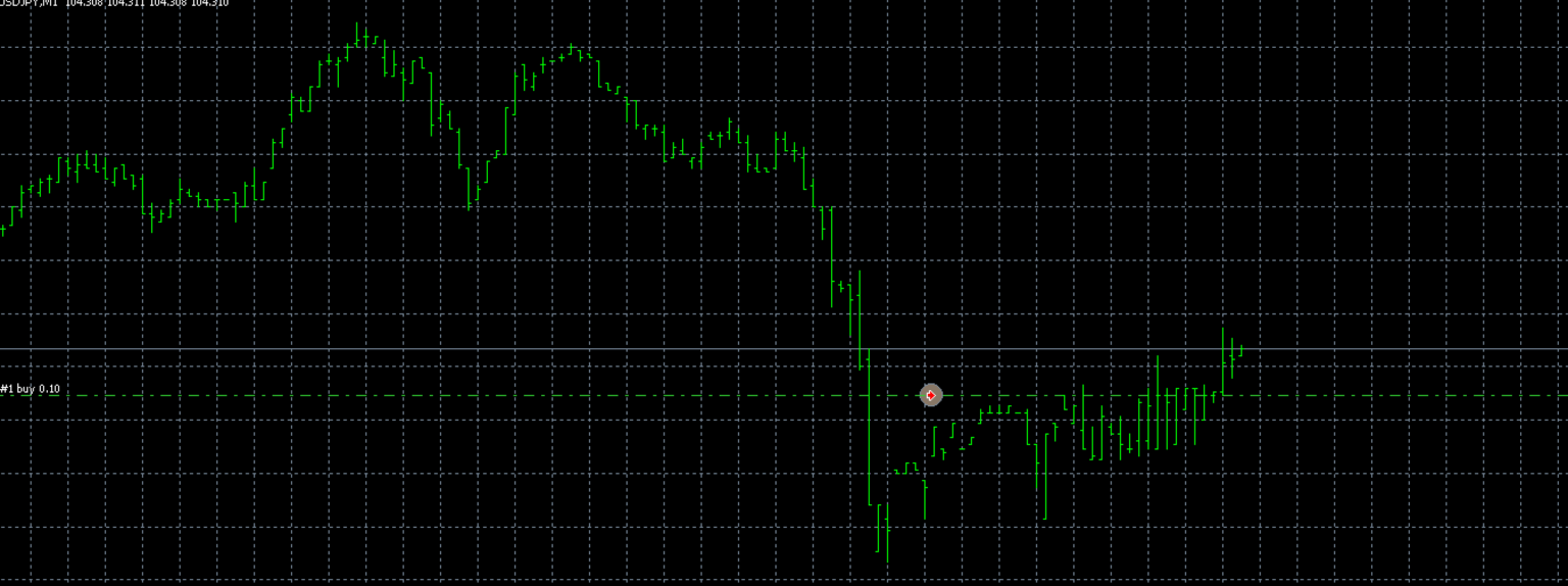 【MQL】RSIで30を下回り上抜けでロングエントリーするEA【初級編】 | FX-EA System Project Creator